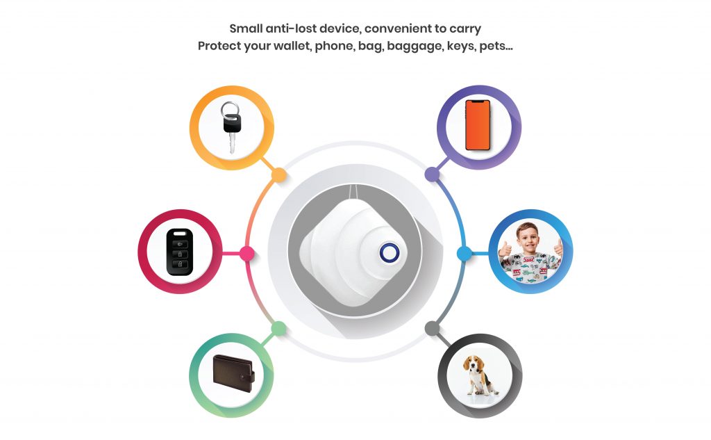 Bluetooth Keychain Tracker | GPS Keychain Tracker | Tekt